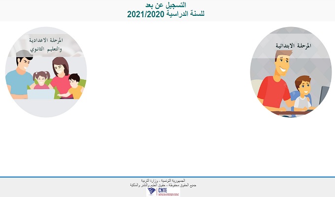 Tunisie- année scolaire 2020-2021: Démarrage de l’inscription à ...