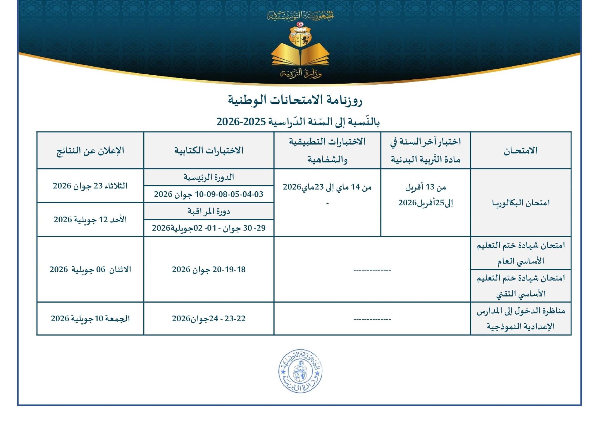 Calendrier des concours Tunisiens Bac 2026, 9ème et 6ème pour l'année ...
