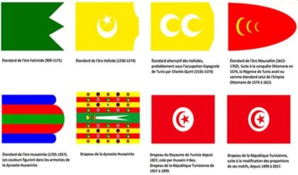 Le drapeau Tunisien célèbre son 198ème anniversaire
